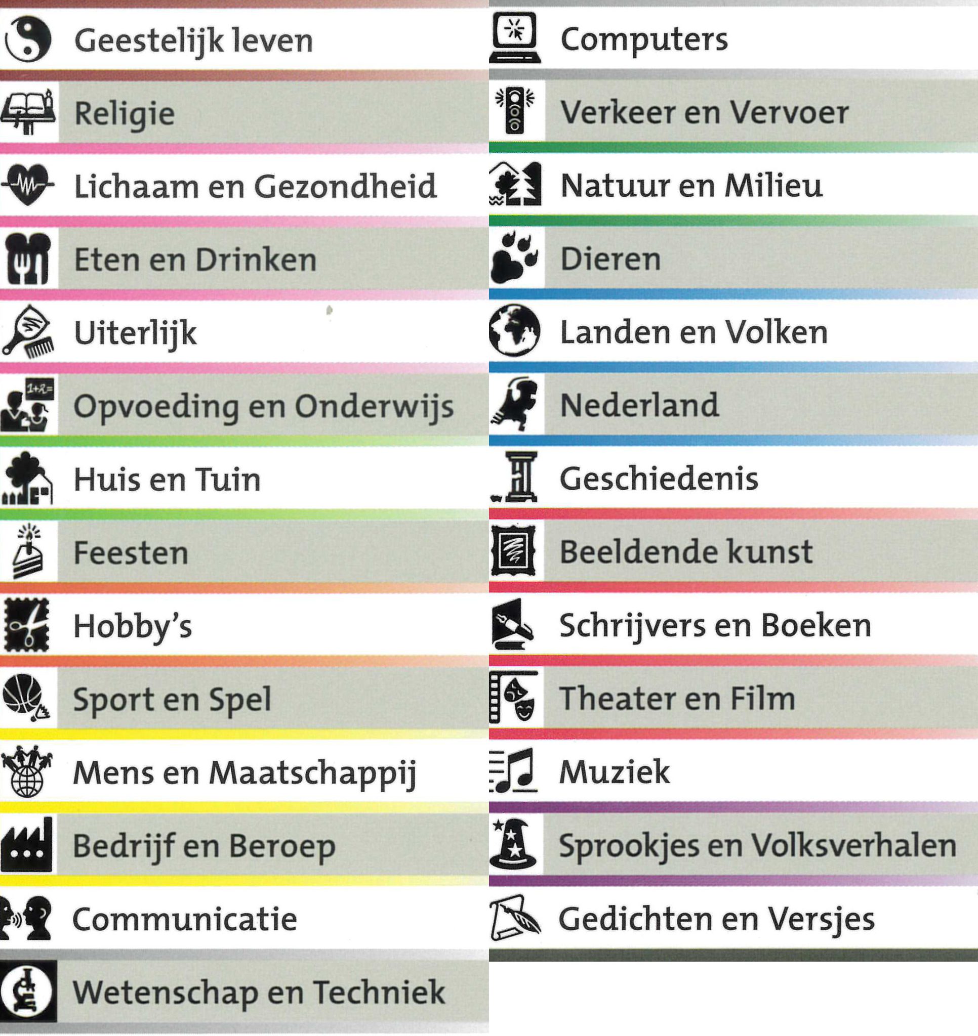 Wat zegt het etiket? • KunstenHuis Idea
